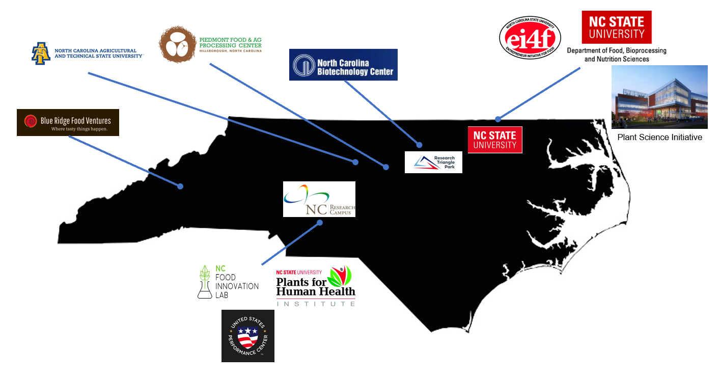 The Food and Beverage Industry: Food Processing Trends | NC Food ...